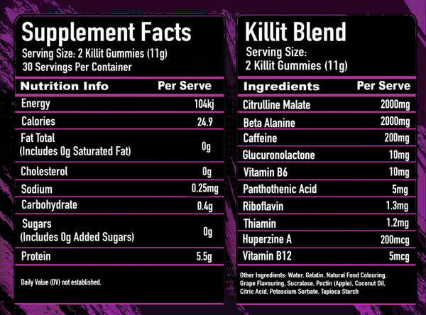 GROOVY GRAPE (60 Gummies) - Killit