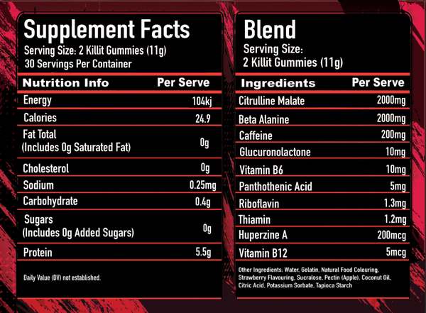 STRAWBERRY SURGE (60 Gummies) - Killitau